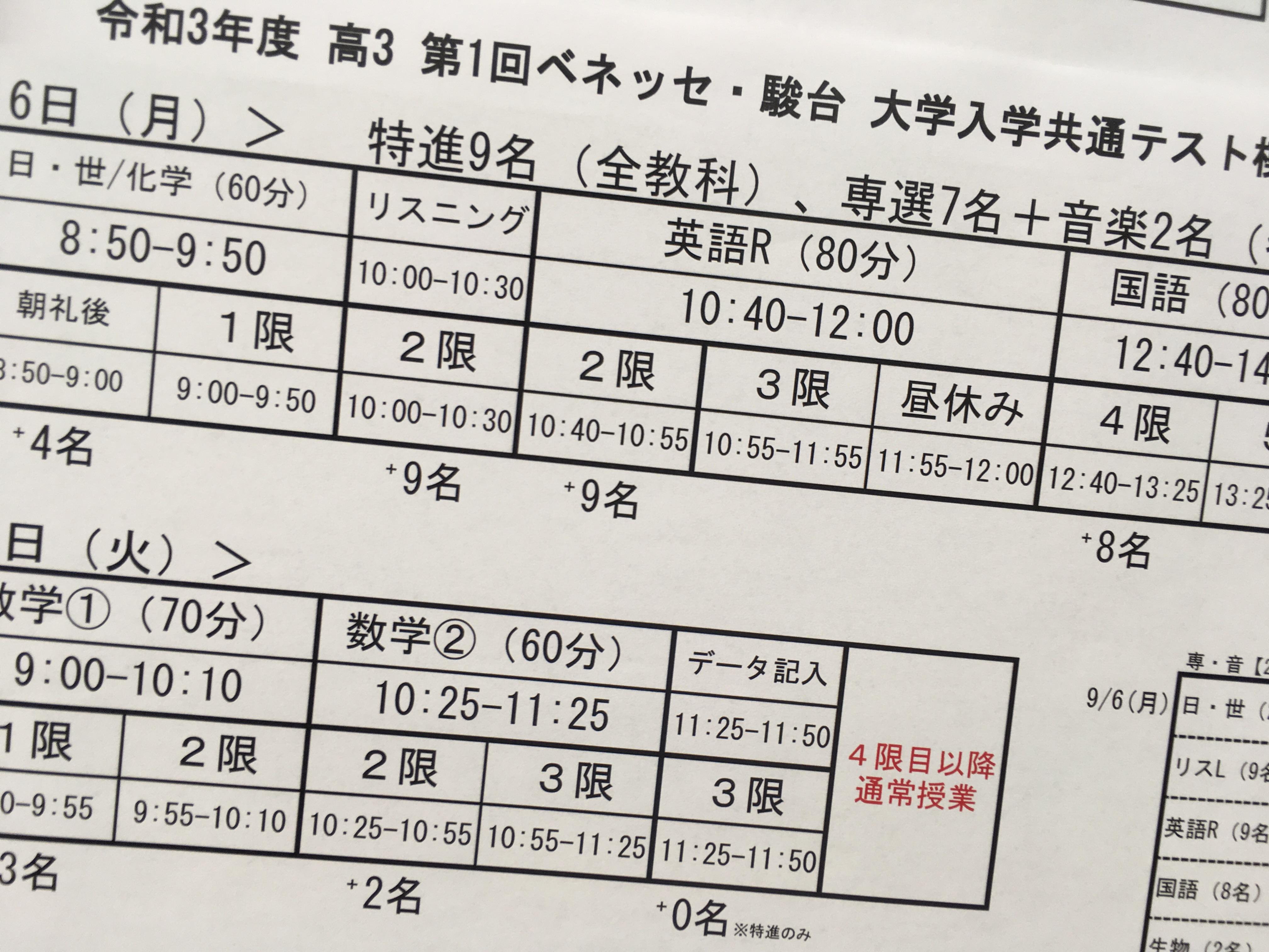★ 未使用 問題冊子のみ 2021年度 2021年 9月 大学入学共通テスト模試 第1回 ベネッセ・駿台マーク模試 高3生 高卒生 進研模試